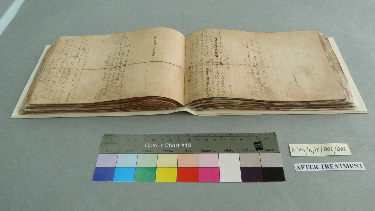The benefit of (not) sticking together: a non-adhesive binding solution ...