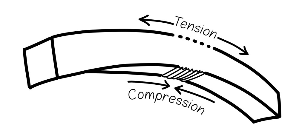 Materials and mechanics for book conservation: Part I. Engineering ...