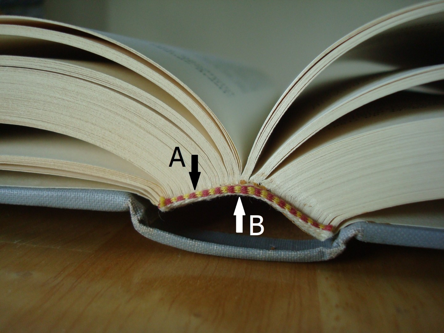Materials and mechanics for book conservation: Part II. The impact of ...