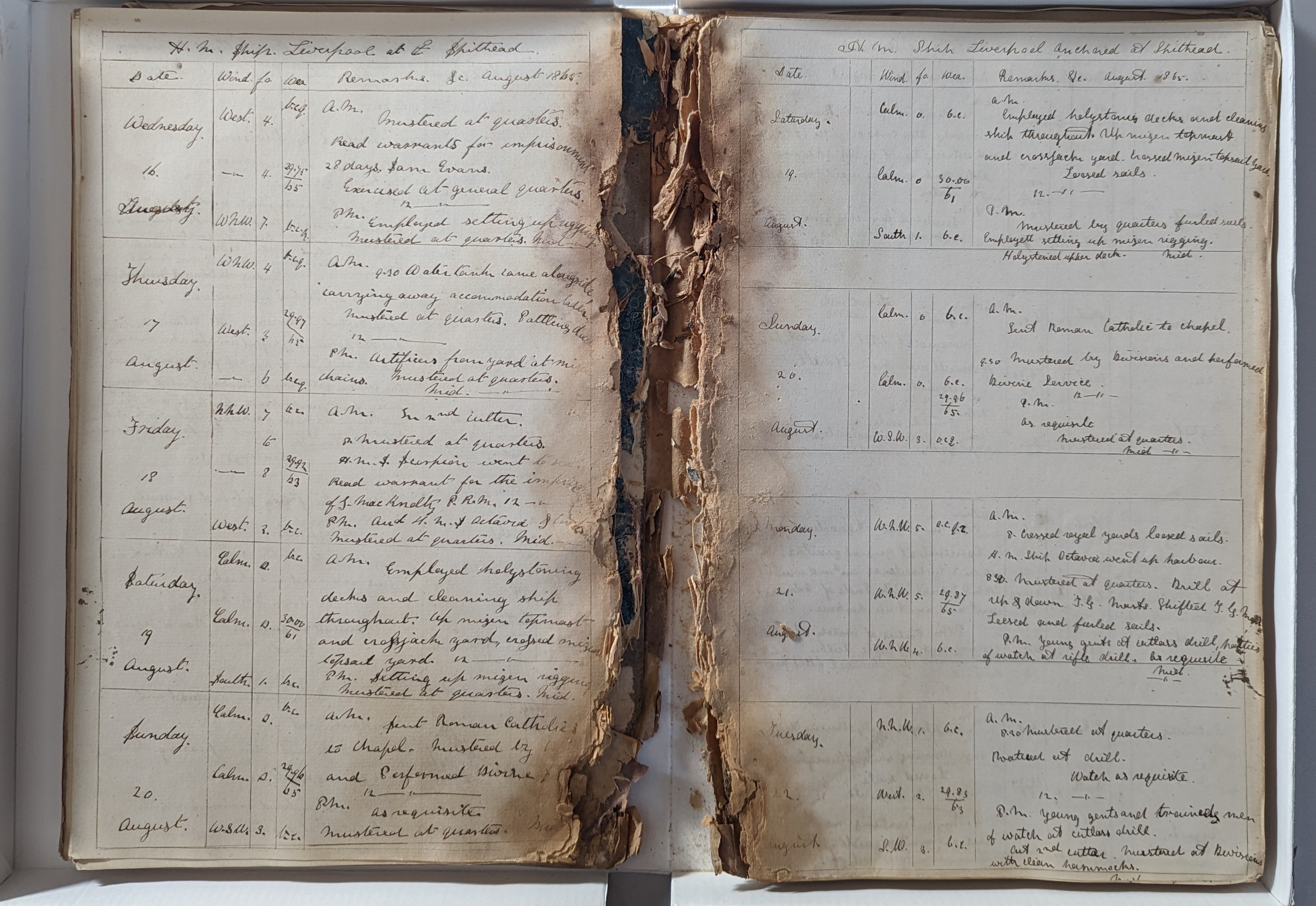 Using a noninvasive identification technique for iron gall ink | The ...